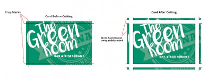 Printing Bleed & Safety Zones - Printing Solutions in Cardiff